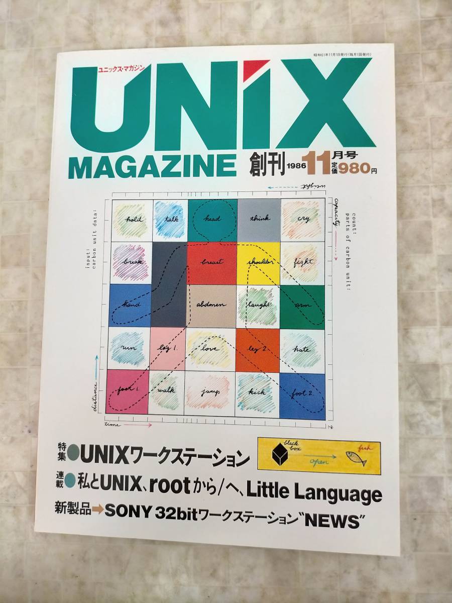 【傷や汚れあり】Ks12-002 UNIX MAGAZINE 1986.11 創刊号 UNIXワークステーション ASCII ※焼け・汚れ ...