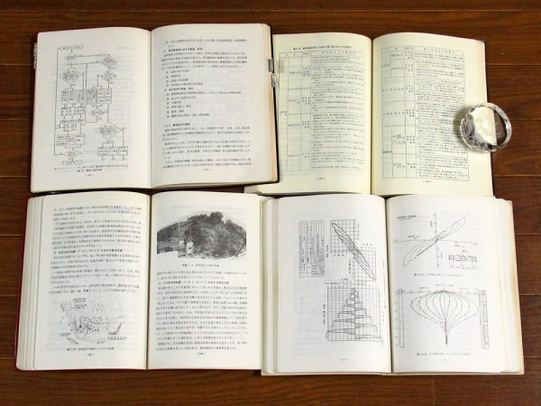【やや傷や汚れあり】日本道路協会 道路土木 擁壁・カルバート・仮設構造物工指針 昭和52年 / 道路土木要綱 昭和58年/落石対策便覧 / 杭基礎設計便覧 4冊 BB53の落札情報詳細 ...
