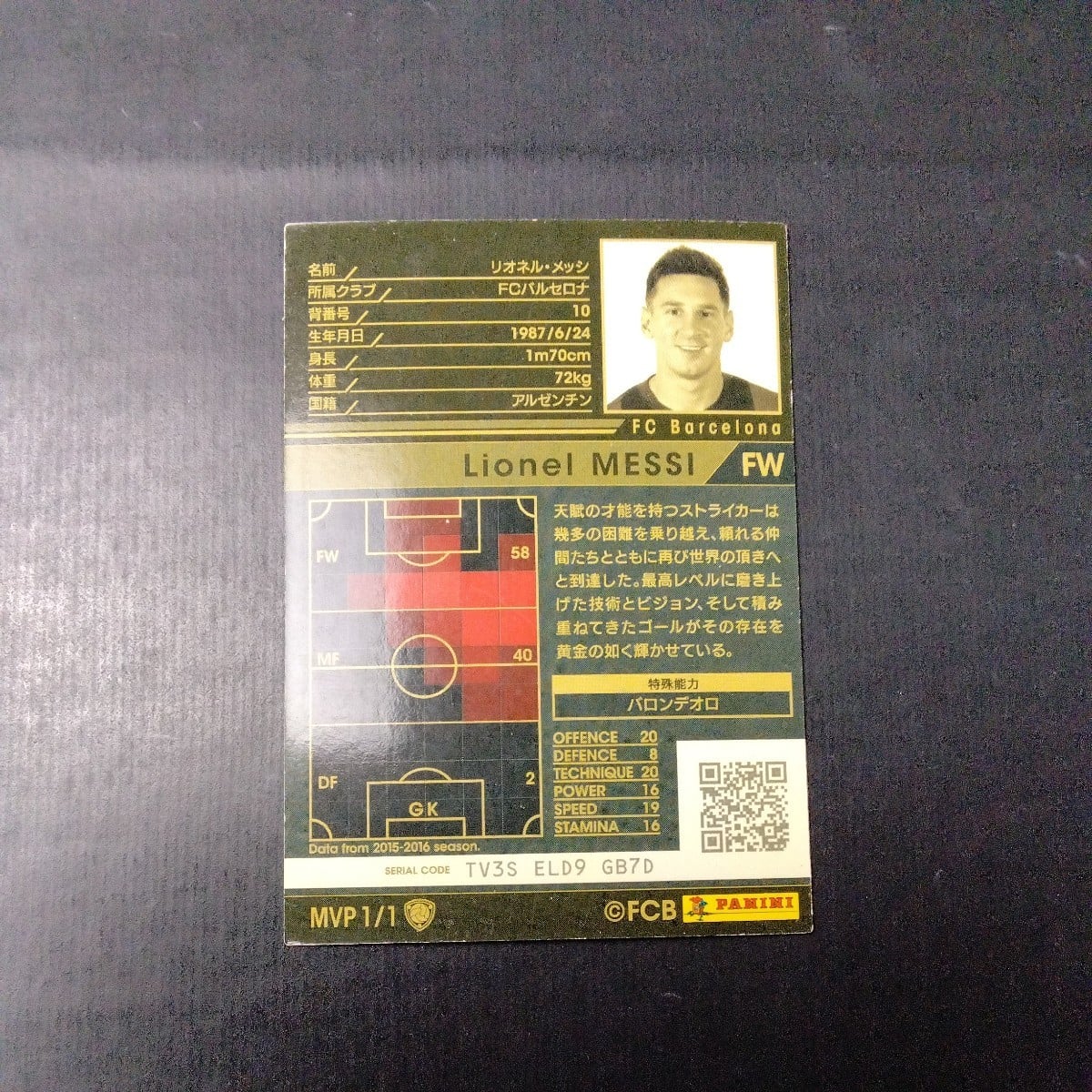 【傷や汚れあり】WCCF リオネル・メッシの落札情報詳細 - Yahoo!オークション落札価格検索 オークフリー