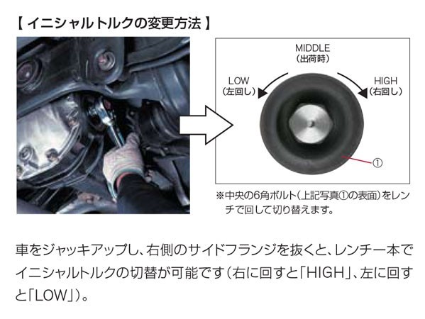 【未使用】nismo ニスモ GT LSD Pro 2WAY フェアレディZ Z33 VQ35DE VQ35HR MT車の落札情報詳細 - Yahoo!オークション落札価格検索 オークフリー