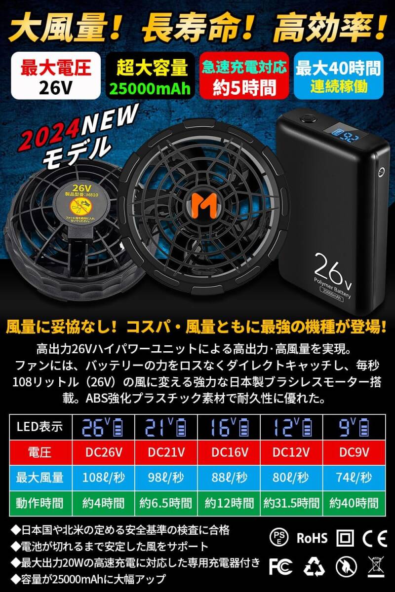 【未使用】空調作業服 26Vファンバッテリーセット 2024年モデル 強力 25000mAh 米軍MIL規格 最大40時間連続使用 2種類の電圧駆動モードの落札情報詳細 - Yahoo ...