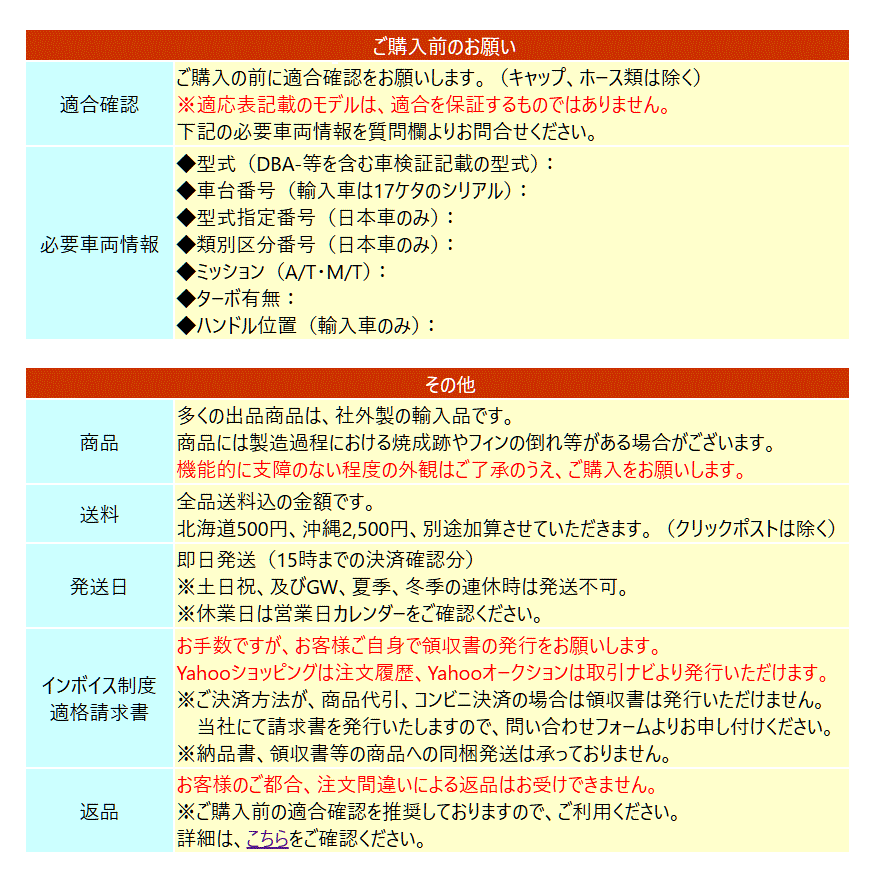 【未使用】【18ヶ月保証/ラジエター(NR0334)】コペン L880K (MT) 新品 ラジエーター (16400-97220-000) 【送料込(北海道/沖縄は除く)】の落札情報詳細 ...