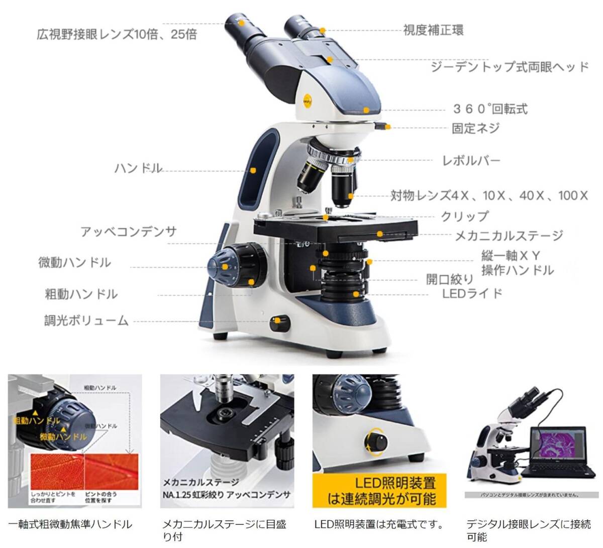 【未使用】超美品【SWIFT・SW380B】双眼 両眼タイプ生物顕微鏡 最大2500X拡大、ジーデントップ式30度傾斜両眼鏡筒、LED光源 ...
