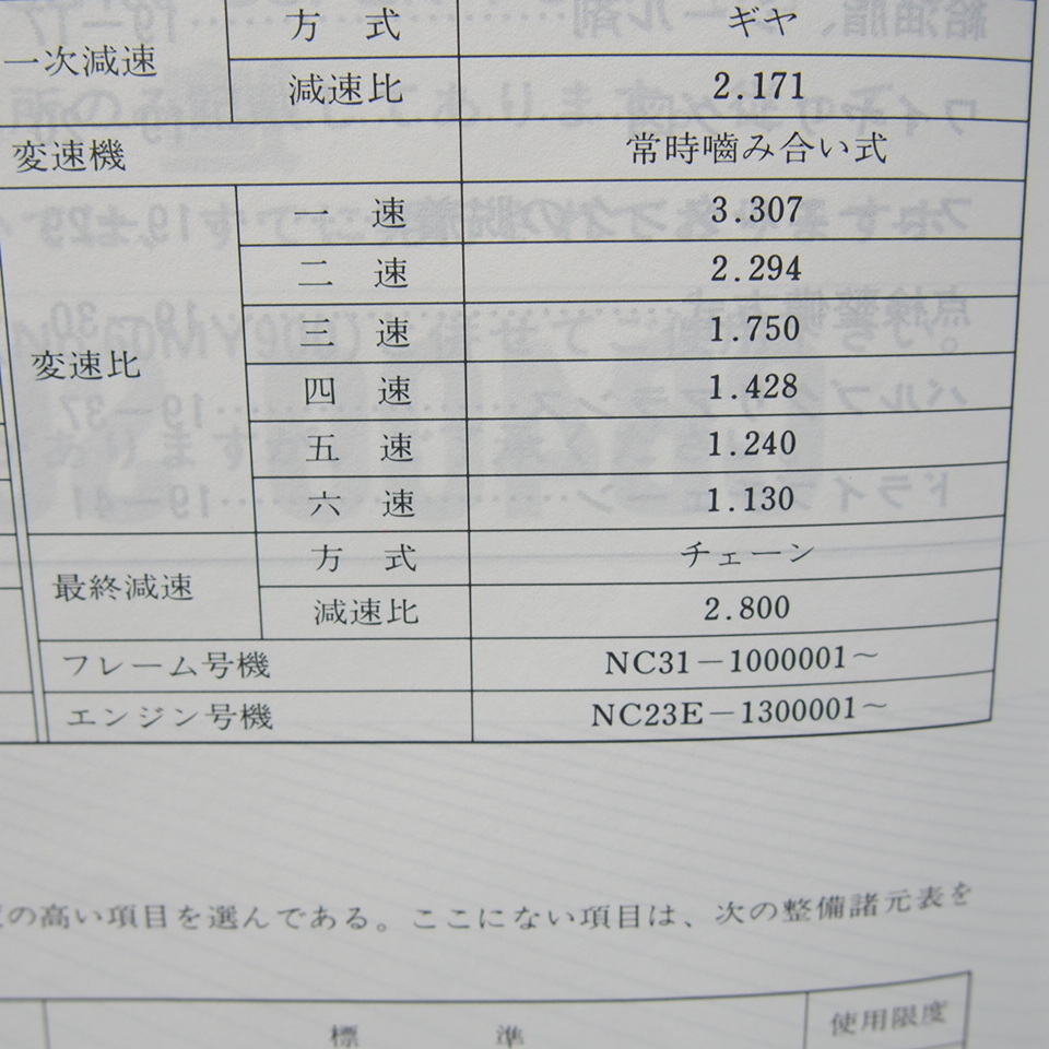 【傷や汚れあり】ネコポス送料無料 Cb400sf Nc31追補版サービスマニュアルcb400 R配線図1994年3月発行ホンダcb400