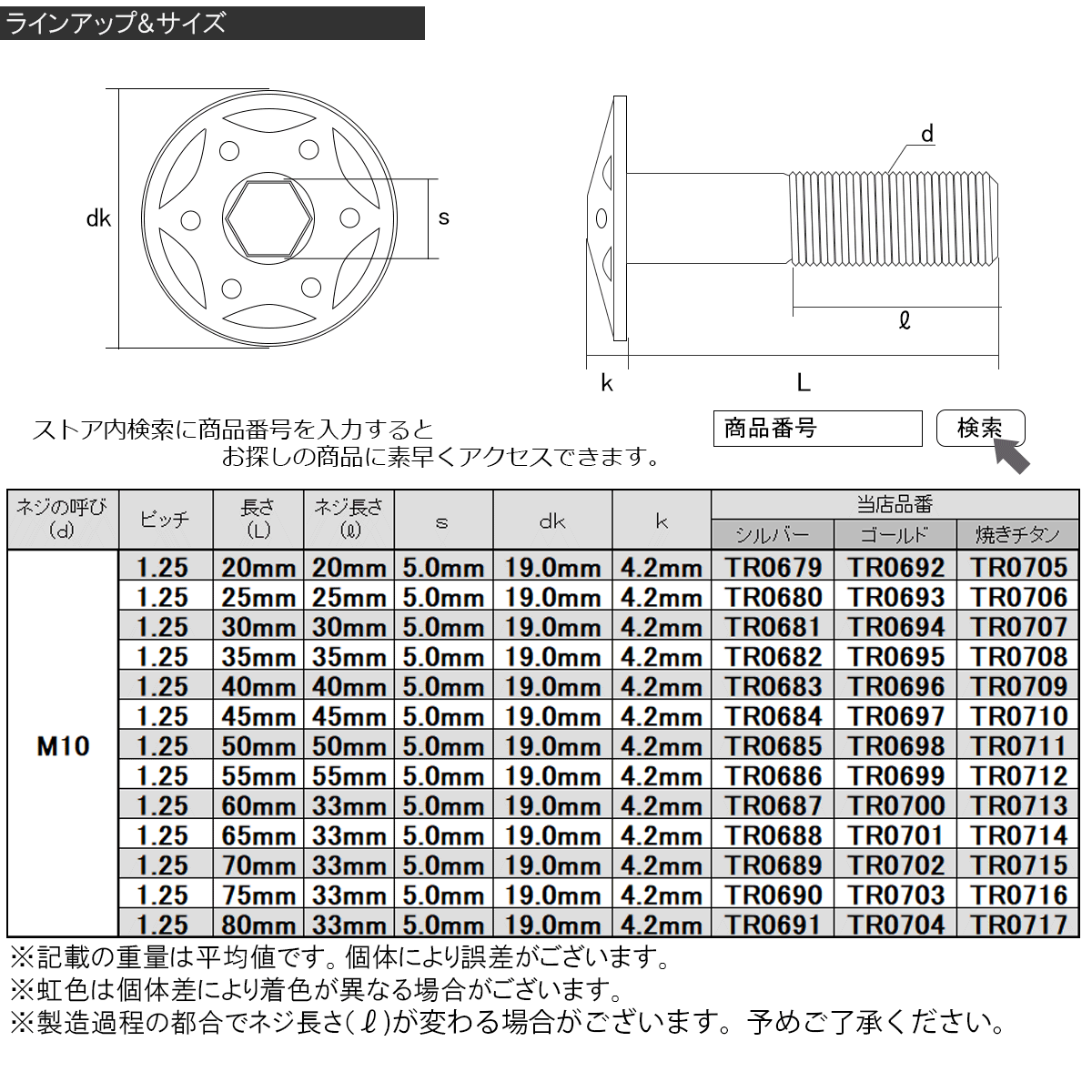 【未使用】SUS304 フランジ付き ボタンボルト M10×80mm P1.25 六角穴 シルバー スターホールヘッド ステンレス ボルト TR0691の落札情報詳細 - Yahoo ...