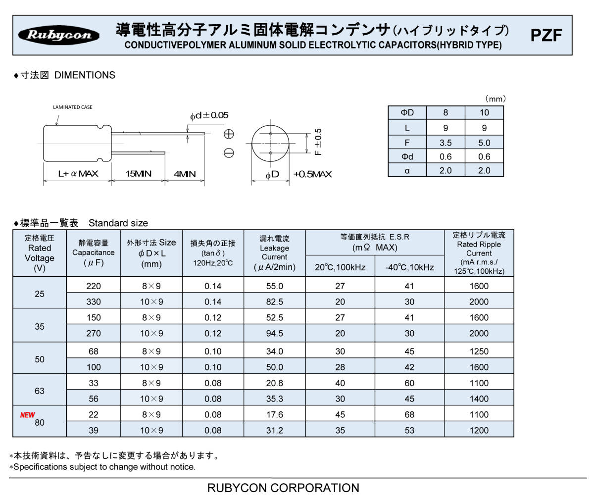 【未使用】[5] ルビコン PZF Hybrid 100μF 50V 125℃ Rubycon PZF 導電性高分子アルミ電解コンデンサー ハイブリッド 5個 新品未使用の落札情報詳細 ...