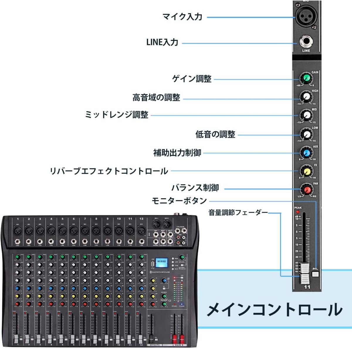 【未使用】Bomaite DT12スタジオオーディオミキサー12チャンネルの落札情報詳細 - Yahoo!オークション落札価格検索 オークフリー