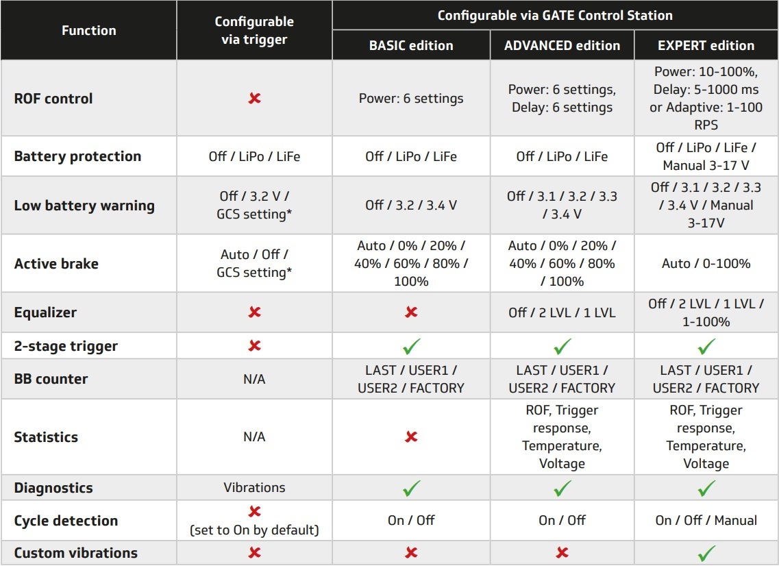 【未使用】 GATE ASTER SE ver3 LITE basic 検ASCU の落札情報詳細| ヤフオク落札価格情報 オークフリー