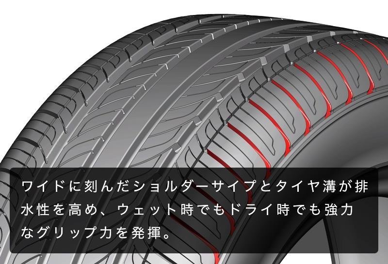【未使用】 新品サマータイヤ ケンダ KENDA KR32 185/55R16 83H 【軽快！エコタイヤ】 1本価格！直送の送料安い！の落札情報詳細 - Yahoo!オークション落札価格検索 ...