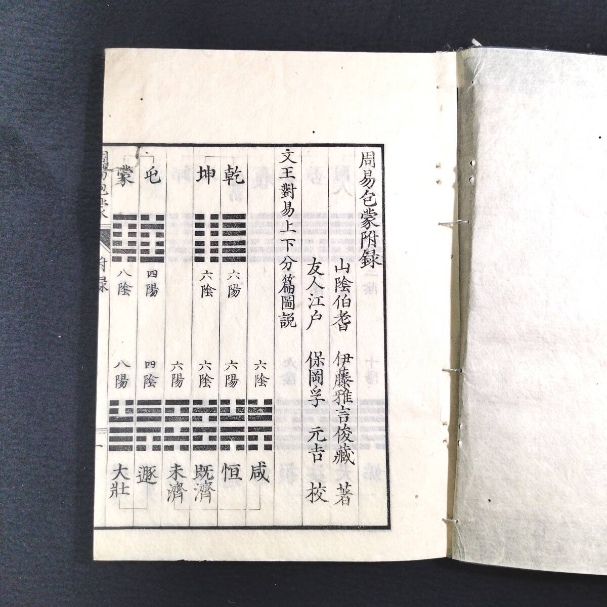 【やや傷や汚れあり】Y702 易学 易占 周易包蒙附録 周易包蒙約解 易経 漢籍 漢文 伊藤雅言 史料 江戸 時代物 木版 骨董 古美術 古典籍 古文書 和本 古書の落札情報詳細 ...