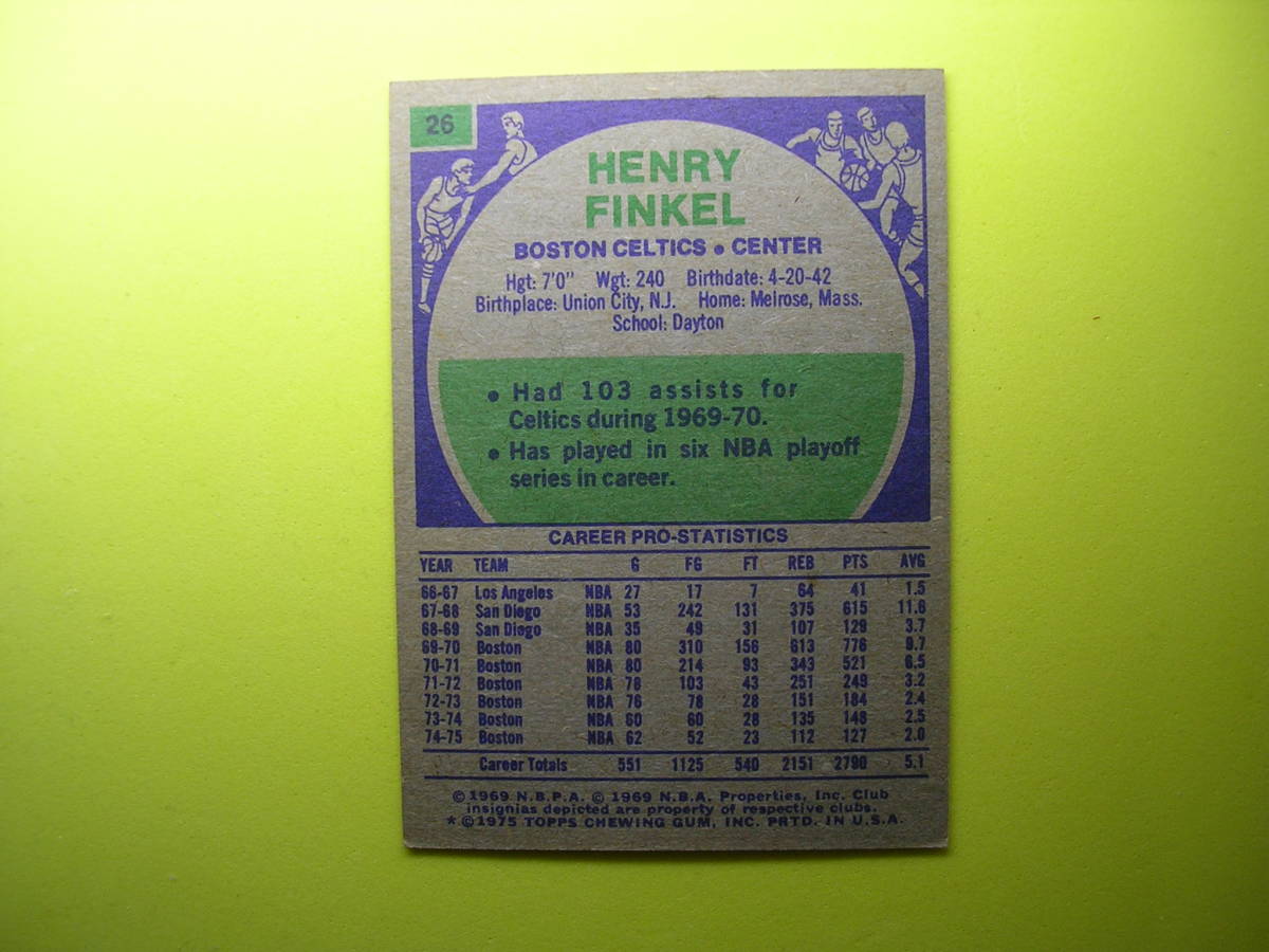 【傷や汚れあり】NBA 1975-76 Topps #26 Henry Finkel の落札情報詳細| ヤフオク落札価格情報 オークフリー