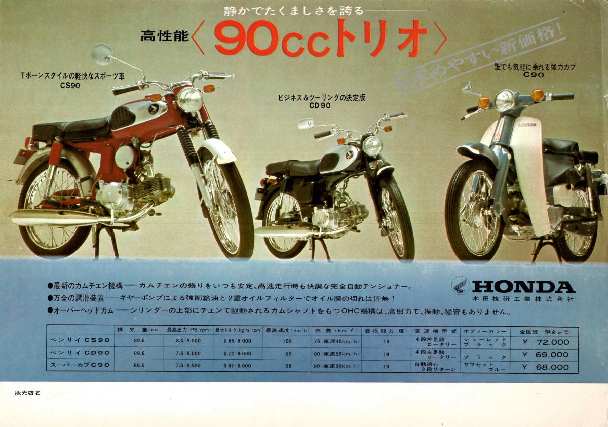 【目立った傷や汚れなし】ホンダ 90ccカタログ ベンリイCS90 CD90 カブC90 カタログ チラシの落札情報詳細 - Yahoo!オークション落札価格検索 オークフリー