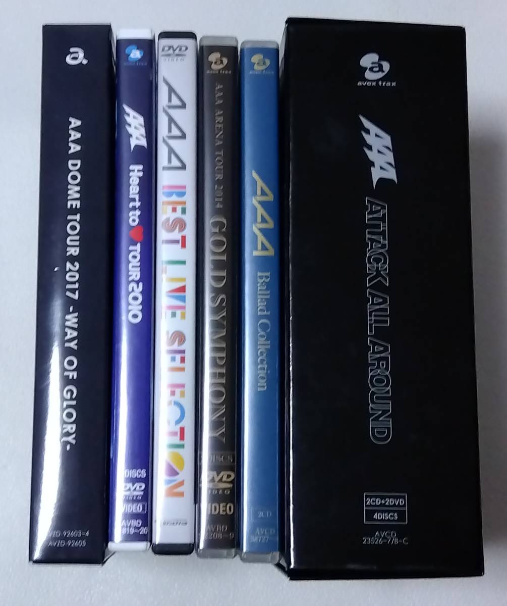 AAA 西島隆弘 チェック柄シャツ（中古美品） Nissy 2nd LIVE 東京ドーム ニッシー トリプルエーの落札情報詳細 - ヤフオク落札価格検索 オークフリー