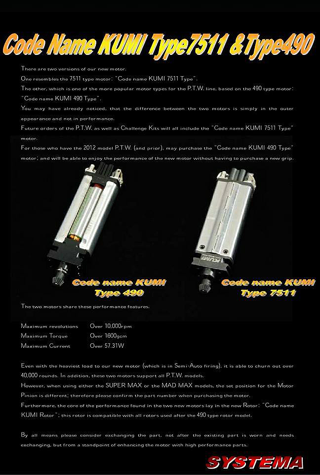 【未使用】SYSTEMA 純正 PTW M4 対応 Code Name KUMI Type 490 Motor / ALPHA FCC ...