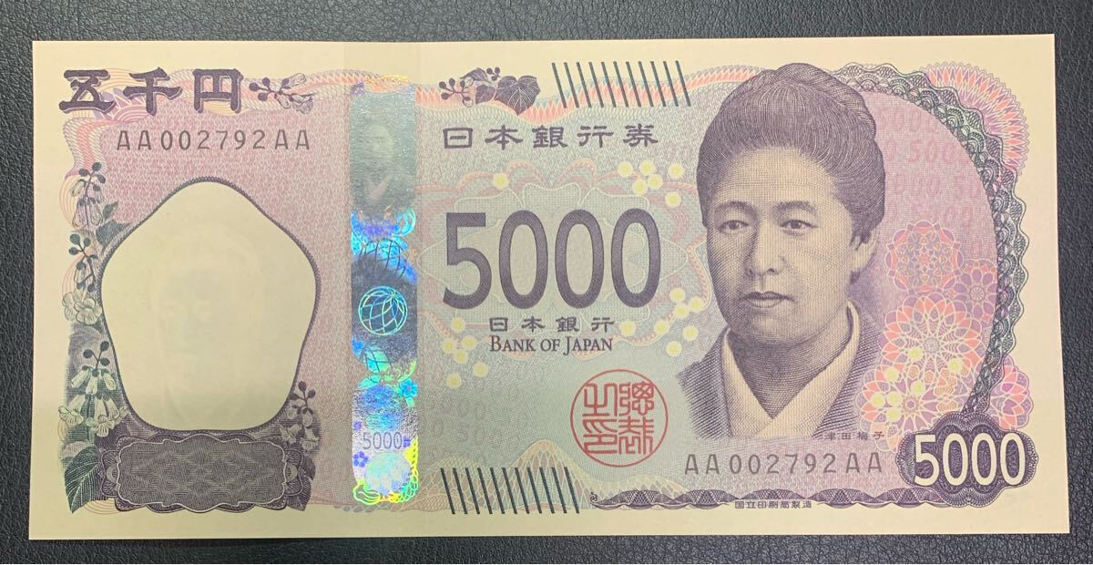 【未使用】津田梅子5000円札 AA-AA券 新紙幣 5千円札 新五千円札 新札 2000番台 の落札情報詳細 - Yahoo!オークション落札価格検索 オークフリー