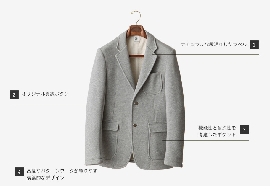 【目立った傷や汚れなし】Scye LOOPWHEELER 2Bブレザー ジャケット サイ ループウィラー Qの落札情報詳細 - Yahoo!オークション落札価格検索 オークフリー