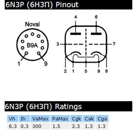 【未使用】動作保証の4本セット ロシア軍球 6Н3П 6N3P 2C51 396A 6385系の落札情報詳細 - Yahoo!オークション落札 ...