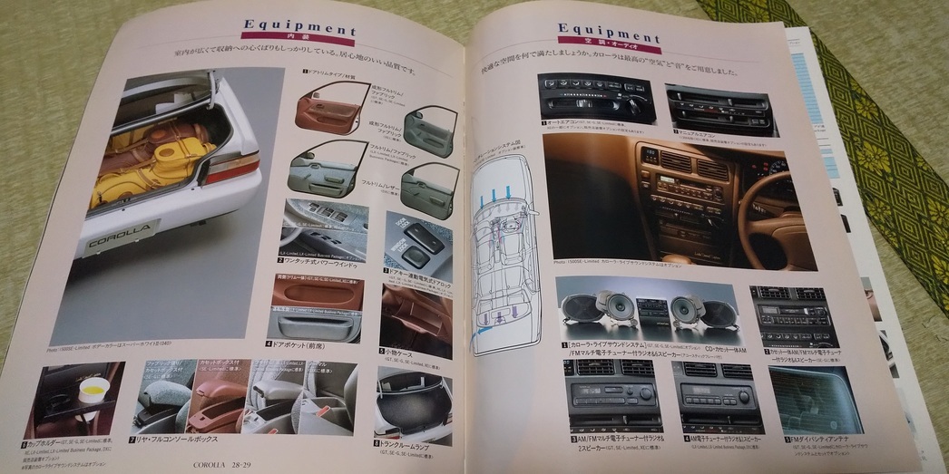 AE101 4A-GE GT AE100 EE101 後期モデル COROLLA カローラ カタログの落札情報詳細 - ヤフオク落札価格検索 ...