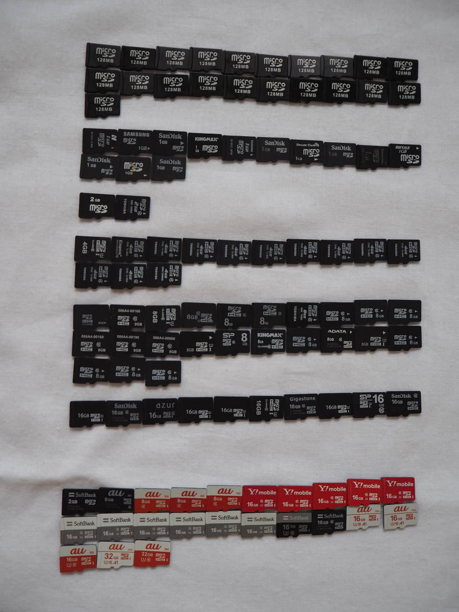 RETRO GAME RG300 レトロゲーム RetroFW バッテリ・16GB microSD カード付属 の落札情報詳細| ヤフオク落札 ...