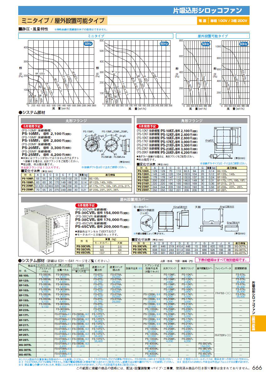 【未使用】(在庫あり 営業日当日発送) 三菱 換気扇 【BF-28T5】三相200V 産業用空調用送風機 [本体]片吸込形シロッコファン ミニタイプ 低騒音02の落札情報詳細 - ヤフオク落札 ...