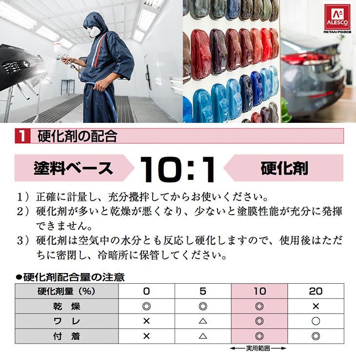 【未使用】関西ペイント PG80 ♯400 ブラック 2kg セット (シンナー 硬化剤 道具付) 2液 ウレタン 塗料 黒 Z26の落札情報詳細 - ヤフオク落札価格情報 オークフリー
