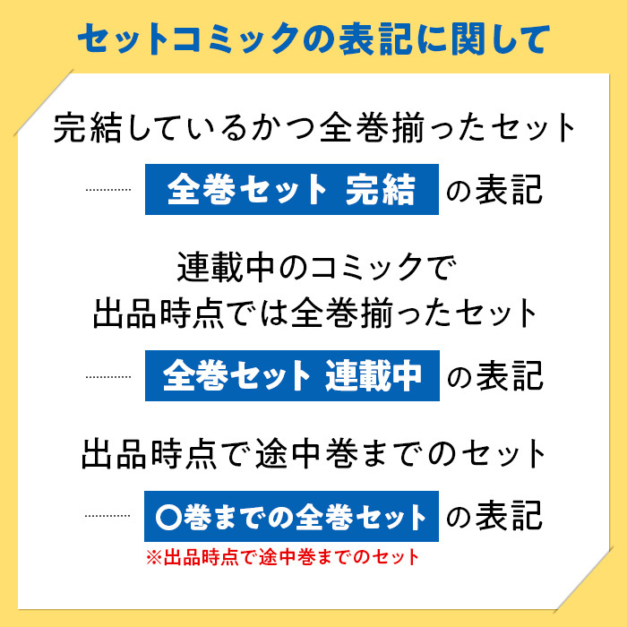 【傷や汚れあり】中古 食糧人類Re： ?Starving Re：velation? 1～7巻 漫画 全巻セット モーニング KC 青年コミック ...