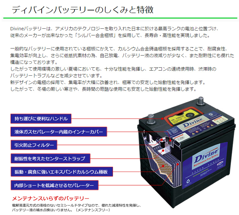 【未使用】75D23L Divineバッテリー 45D23L 55D23L 65D23L 互換 トヨタ MR2 RAV4 イプサム カローラ ...