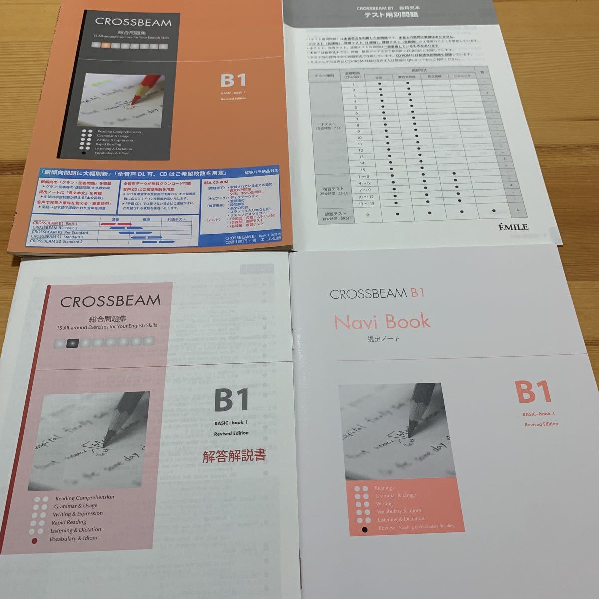 【未使用】CROSSBEAM 総合問題集 B1の落札情報詳細 - ヤフオク落札価格情報 オークフリー