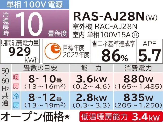 【未使用】日立 RAS-AJ28N(W)+RAC-AJ28N ルームエアコン 白くまくん AJシリーズ ホワイト 新品未開封の落札情報詳細 - Yahoo!オークション落札価格検索 オークフリー