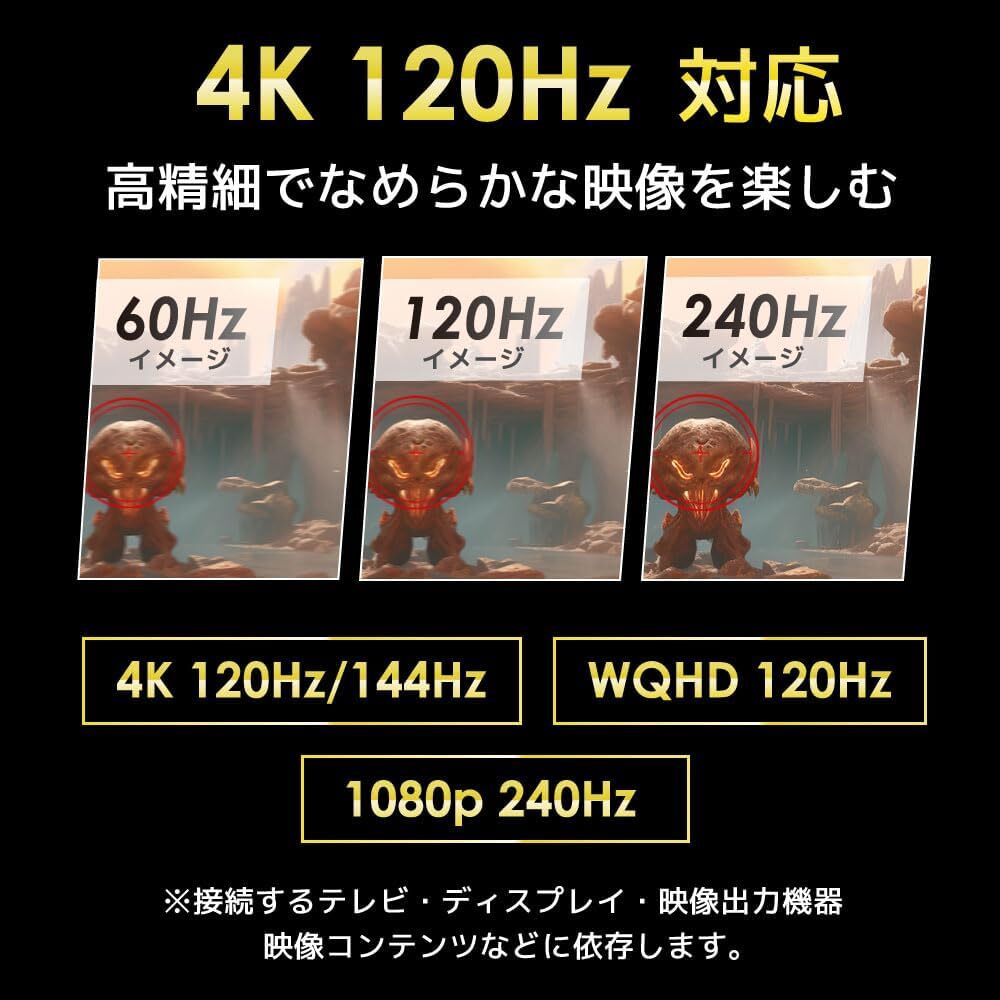 【未使用】8K 60Hz 4K 120Hz 4K 144Hz HDCP2.3 ARC AAC 5.1ch 対応 HDMIオーディオ分離器 RS-HD2HDA-8K PS5 アストロミックス ...