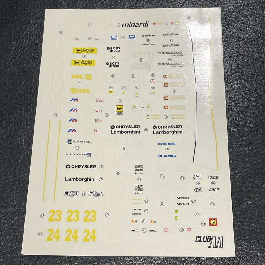 1/24 デカール ミナルディ・M192（Minardi M192）クラブ-Mの落札情報詳細 - Yahoo!オークション落札価格検索 オークフリー