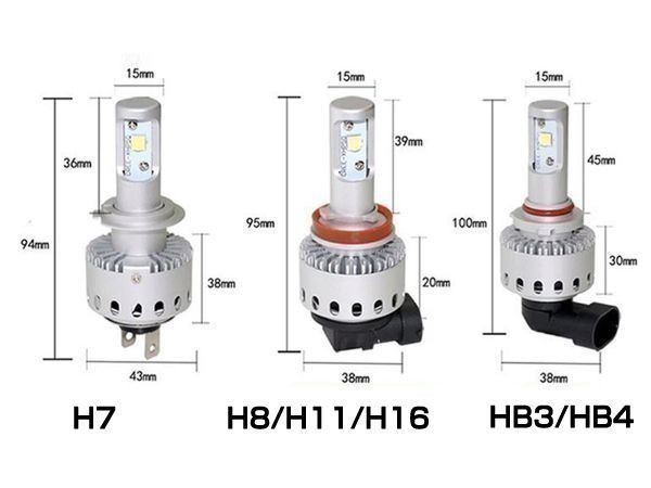 【未使用】E25 E26 キャラバン E11 E12 ノート バネットバン ワンタッチ取付PHILIPS 16000LM H4 Hi/Lo LEDヘッドライト車検対応6500Kの落札情報詳細 ...