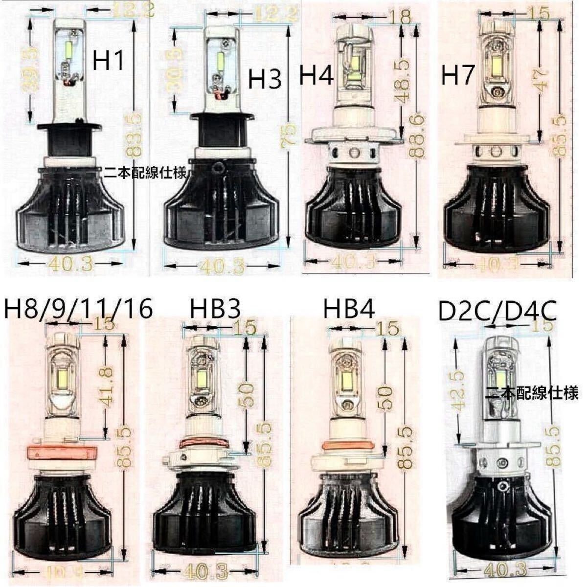 【未使用】LED H4(Hi/Lo)D2s d2r/d4s d4r/H1/H3/H7/H8/H9/H10/H11/H16/HB3/HB4の落札情報詳細 - Yahoo!オークション落札価格検索 ...