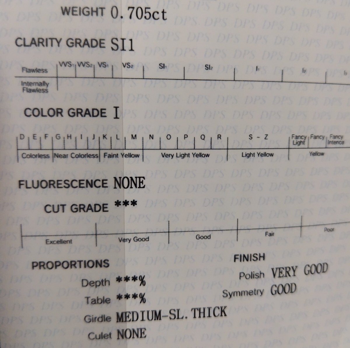 【目立った傷や汚れなし】 ダイヤモンド リング 指輪 / 0.7ct pt900 サイズ14号 / 鑑定書の落札情報詳細 - Yahoo!オークション落札価格検索 オークフリー