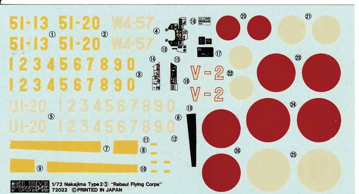 【目立った傷や汚れなし】即決★1/72 フジミ デカール 中島 J1N1-R 二式陸上偵察機 & ラバウル海軍工廠改造夜間戦闘機(月光)の落札情報詳細 - Yahoo!オークション落札価格検索 ...