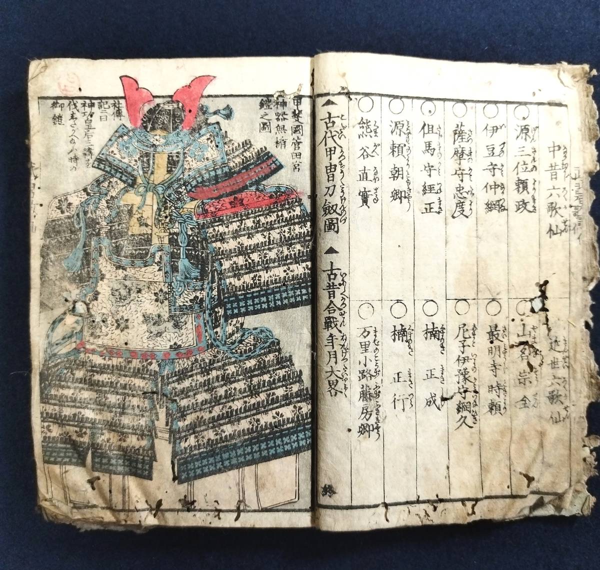 【やや傷や汚れあり】Y027 彩色 絵入 古今武勇歌仙 合戦図 武者 甲冑刀剣 道具 江戸時代物 浮世絵 UKIYOE 木版 骨董 古美術 古文書 古文書 和本 古書の落札情報詳細 ...