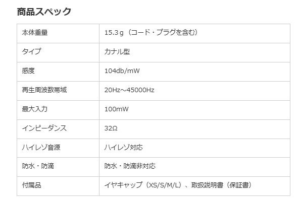 【未使用】 送料無料 新品保証付 SATOLEX サトレックス Tubomi ハイレゾ音源対応イヤホン 有線 DH302-A1Bs ゴールド ...