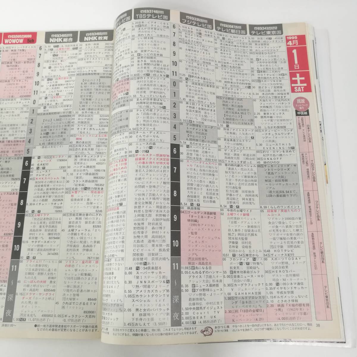 【傷や汚れあり】[Z375]STERA 1995年 4月 /ステラ/週刊/雑誌/本/NHKウイークリーステラ/平成7年/涼風真世/魚河岸のプリンセス/瀬戸朝香/矢玉みゆき/榎木孝明の落札情報 ...