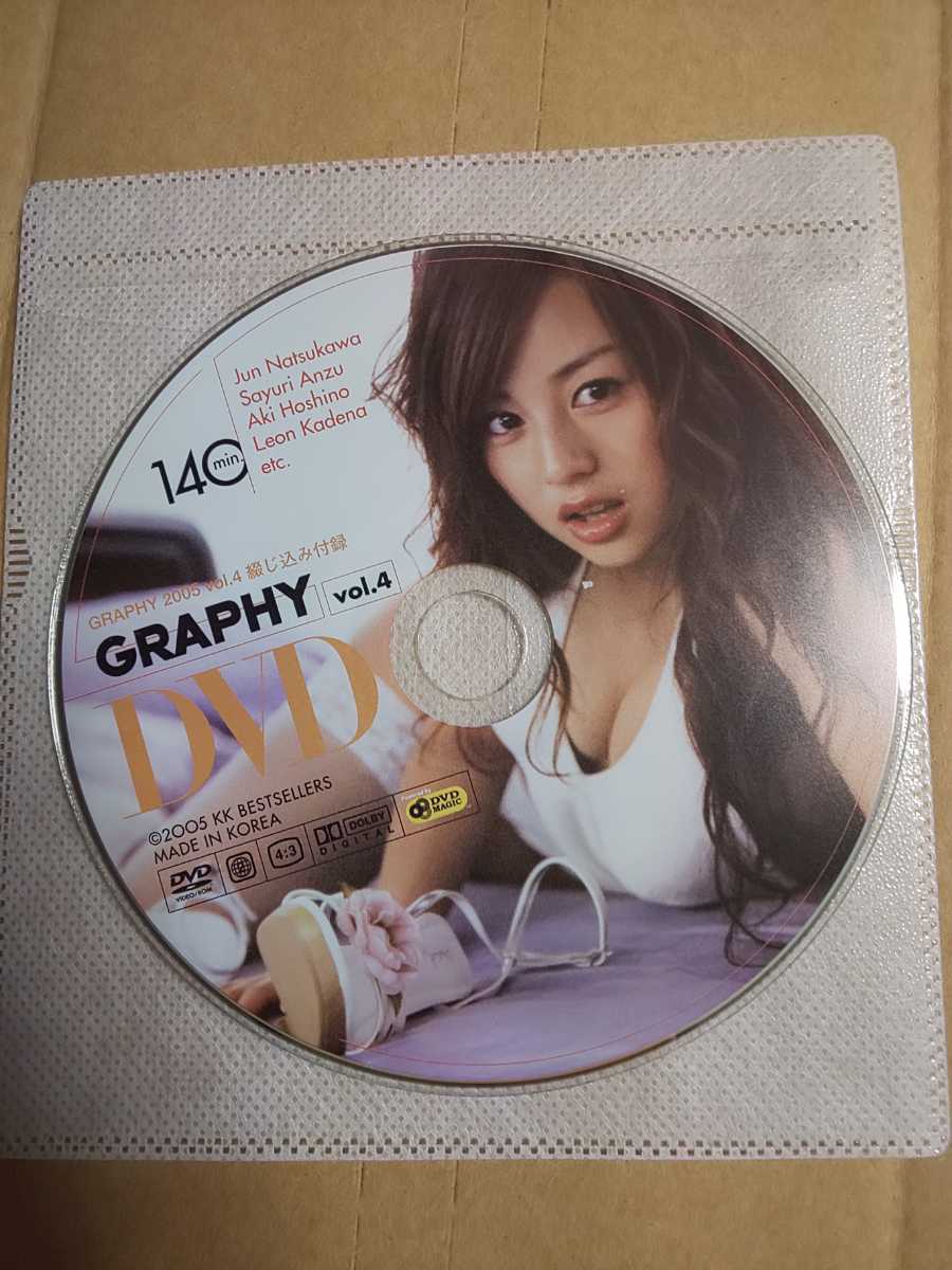 【やや傷や汚れあり】GRAPHY グラフィー 2005年5月 Vol.4 DVD 夏川純 杏さゆり ほしのあき かでなれおん 奥野あづさ 堀口としみの落札情報詳細 - ヤフオク落札価格検索 ...