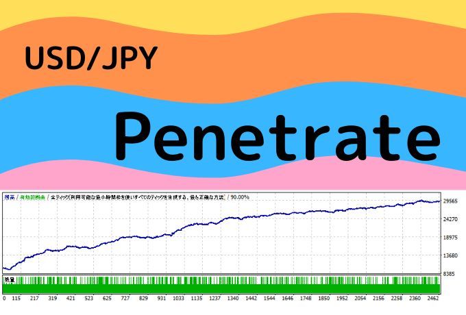 【未使用】EA-BANKの二次審査(難関)合格EA RF20超のFX専用EA USD/JPY【Penetrate】自動取引システムの落札情報詳細 - ヤフオク落札価格検索 オークフリー