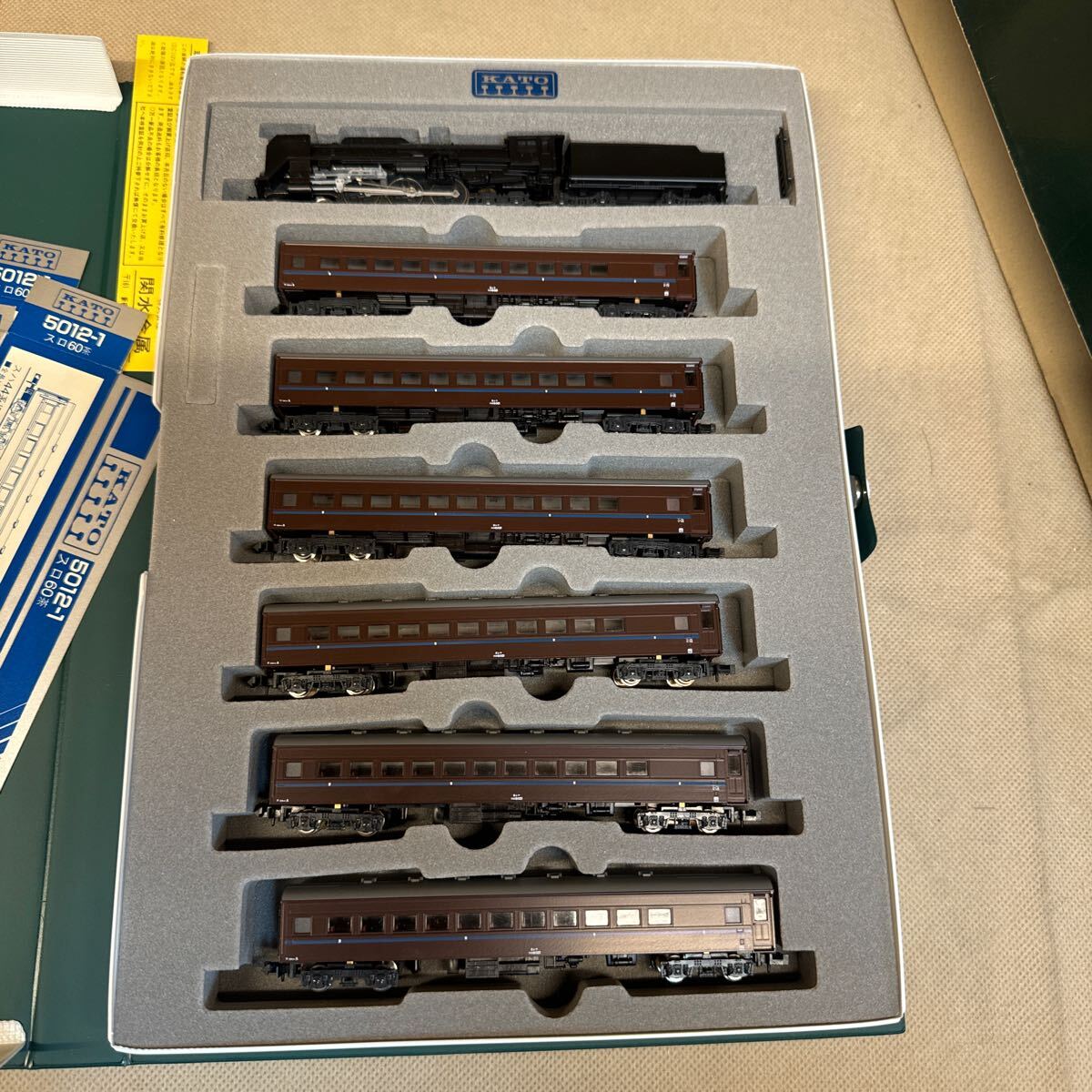 【やや傷や汚れあり】KATO Nゲージ スロ60系 c62 特急形客車 5012-1 機関車 セット売り 車両ケース 新品保存品の落札情報詳細 - Yahoo!オークション落札価格検索 オークフリー