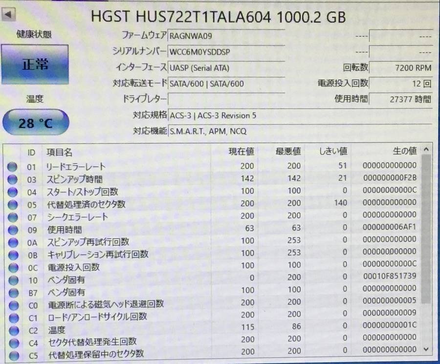【未使用】ALEXON SSW2000 耐雷サージ付電源起動制御装置 未使用品 保証有 x1# 16749#の落札情報詳細 - Yahoo!オークション落札価格検索 オークフリー