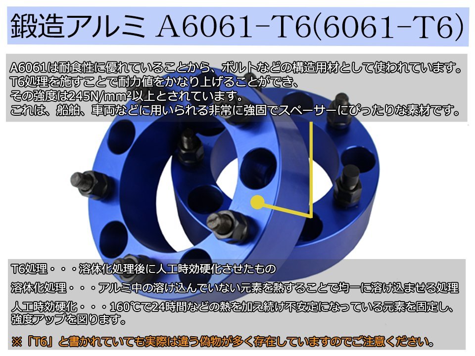 【未使用】PCD100→114.3変換 ワイドトレッドスペーサー 2枚組 4H 1.25 15mm ゴールドの落札情報詳細 - Yahoo ...