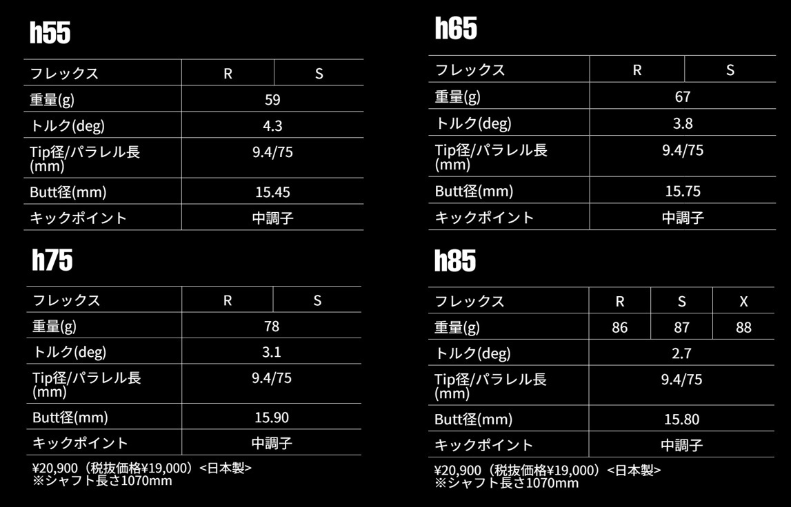 【未使用】【グラファイトデザイン】RAUNE HYBRID h45 h55 h65 h75 h85【スリーブ・グリップ・工賃込】※スパイン調整 無料 ※2本以上片道返送料無料の落札情報詳細 ...