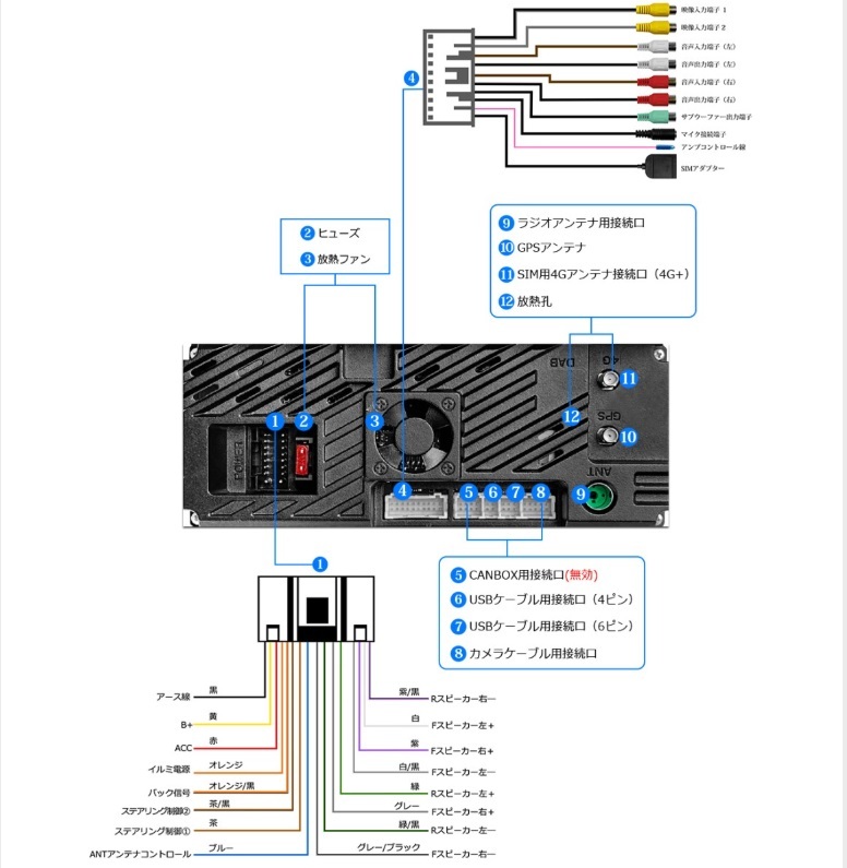【未使用】1円～ スズキ ジムニー後期型専用 JB23 JB43 Apple Carplay Android Auto 9インチ アンドロイドナビ ディスプレイオーディオ 2G＋32Gの落札 ...