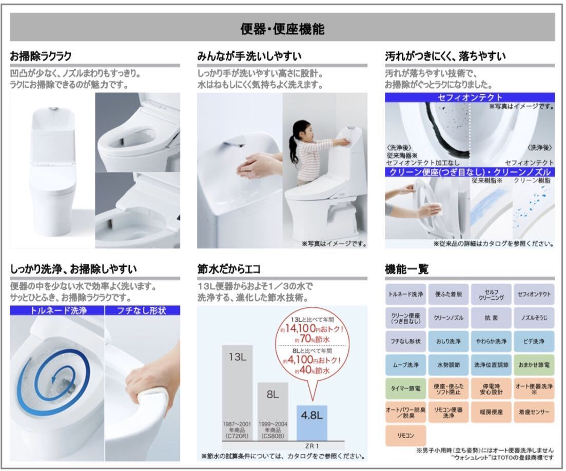 【新品】TOTO 一体型リモデルトイレZR1 CES9155M TCF9155 CS354B Mの落札情報詳細 - ヤフオク落札価格検索 オークフリー