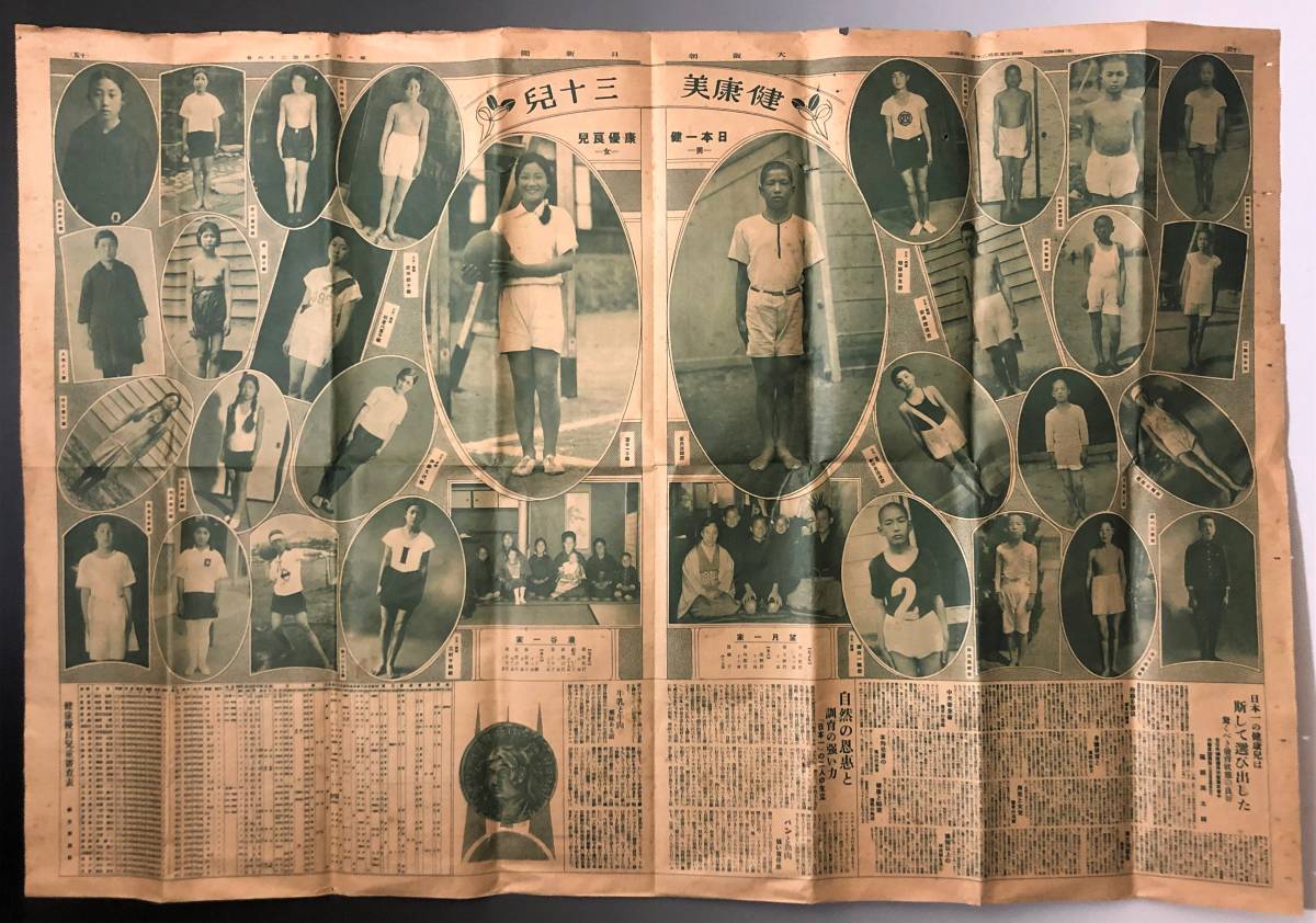 蔵出し!!//昭和レトロ 大阪朝日新聞 昭和5年5月20日版 健康優良児欄 1枚 少年少女写真//当時モノ!! 貴重資料!! の落札情報詳細 ...