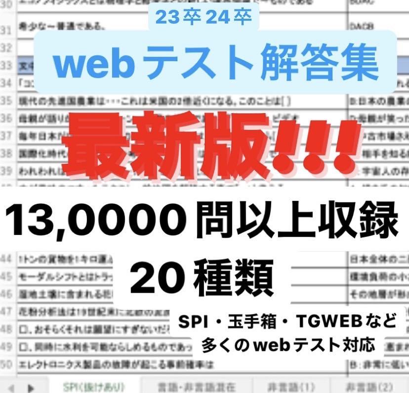【未使用】Webテスト解答集2023 、2024玉手箱spiなどなど三つセットの落札情報詳細 - ヤフオク落札価格検索 オークフリー