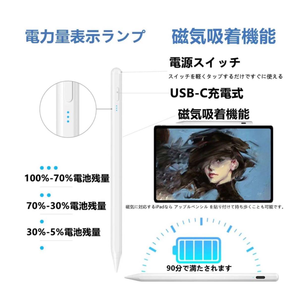 【未使用に近い】【開封のみ】Echoose★ iPad タッチペン スタイラスペン 2023年最新 type-C急速充電 極細 高感度 傾き ...