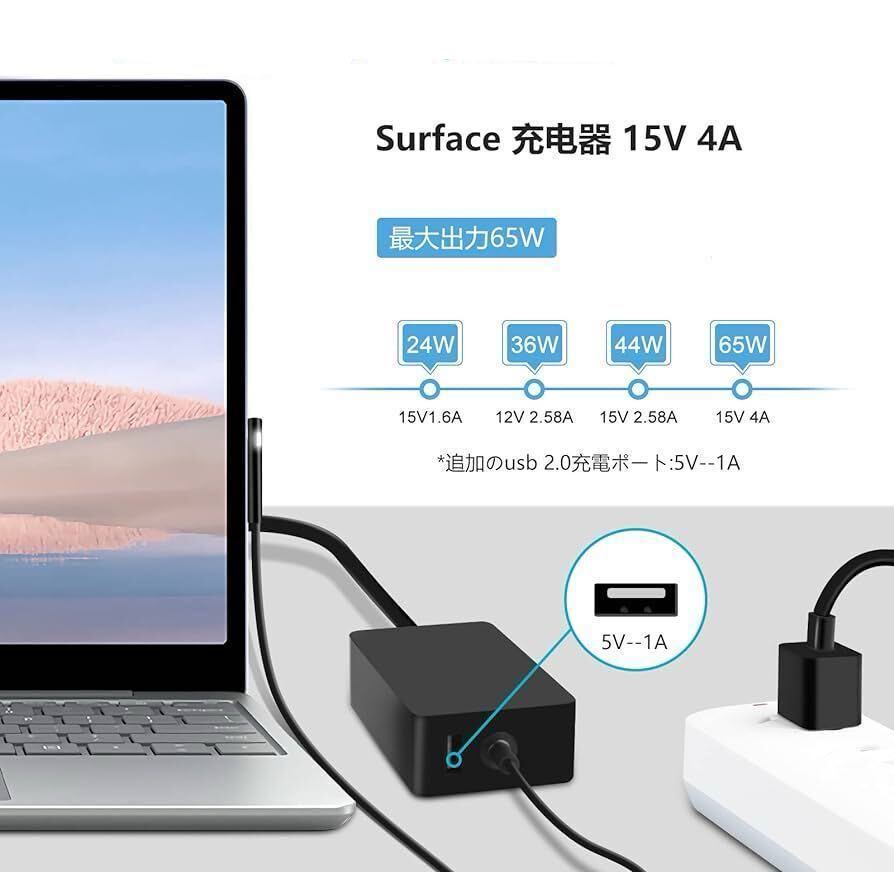 【未使用】Surface 充電器 65W サーフェス Surface Pro 充電器Microsoft Surface Pro/Book/laptop/go acアダプター Surface ...